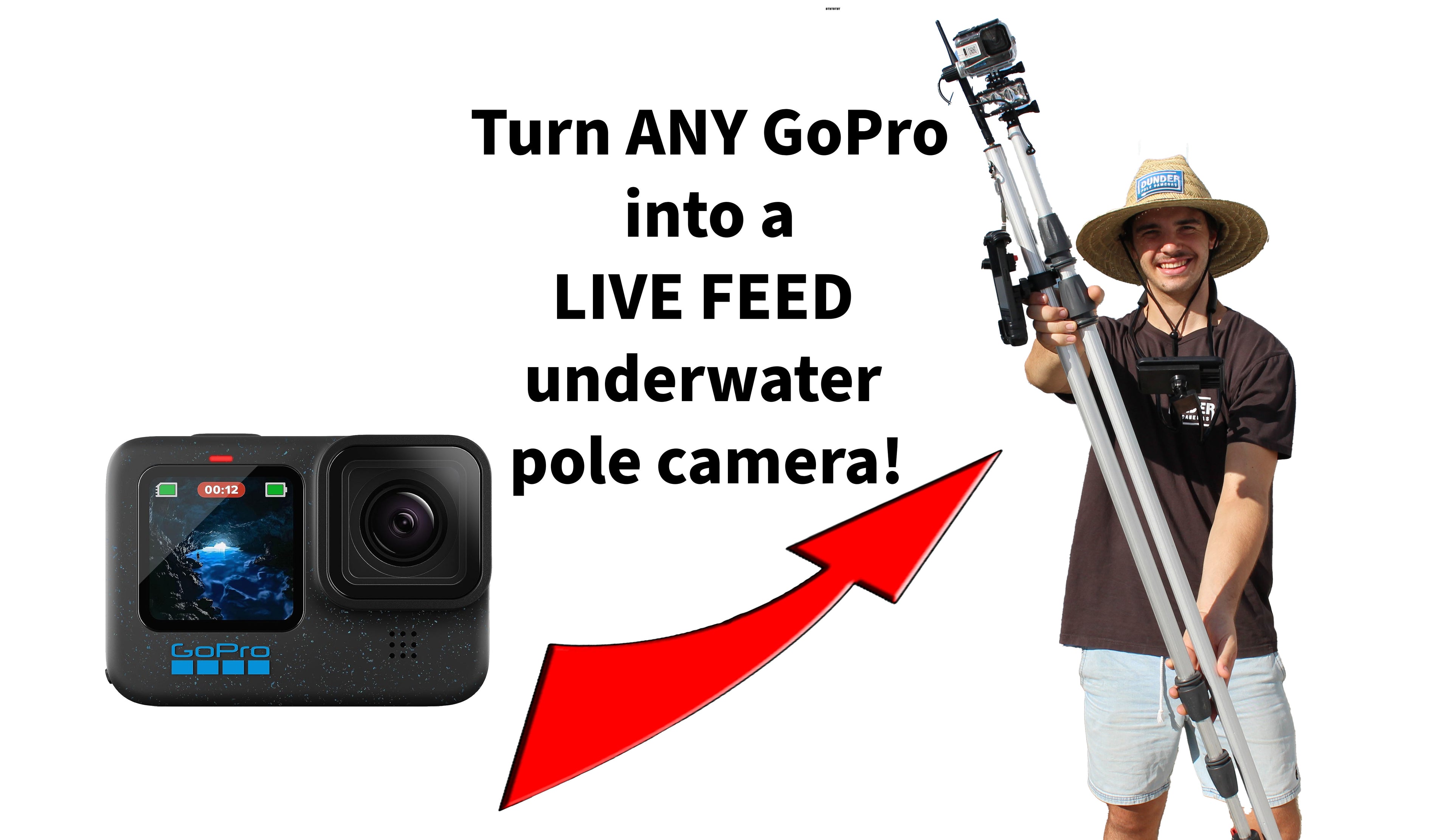 DUNDER POLE CAMERAS